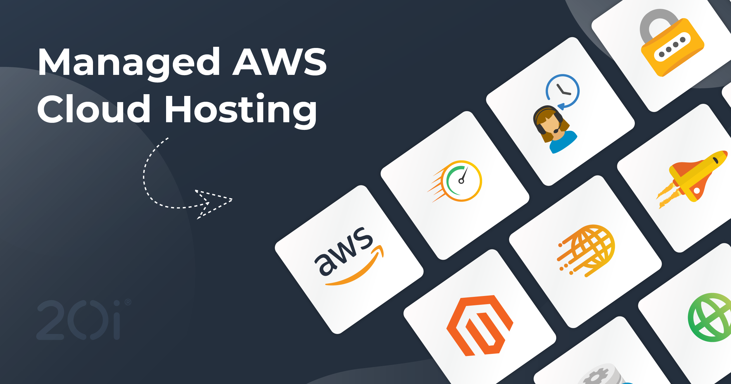 Managed AWS Hosting with 20i - 24/7 Support | 20i
