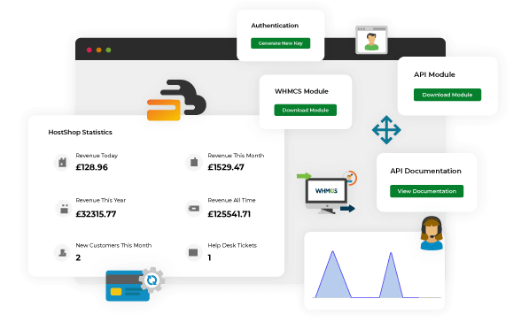 Reseller Hosting – Blazing-Fast & Flexible Reseller Platform | 20i