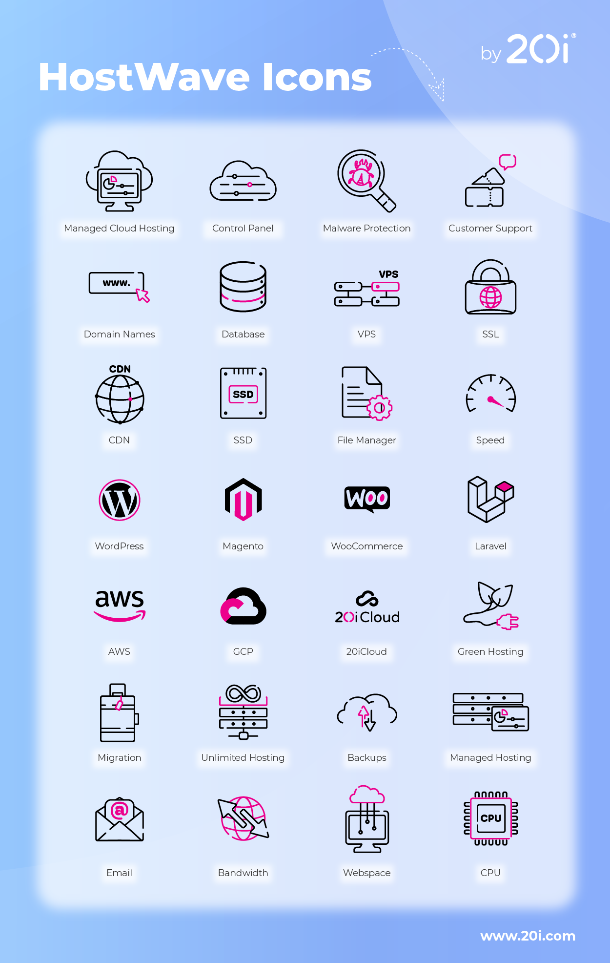 Free Web Hosting Icons - 20i Free Web Hosting Icons - 20i